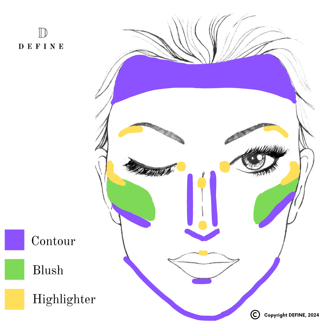 Face Map Laminated Define Beauty
